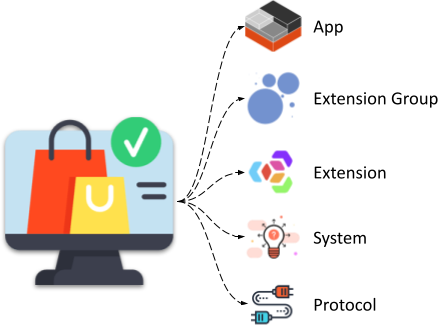 Overview | TEN Framework